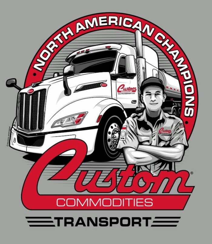 Timely Excellence: Custom Screen Printing Success with Custom ...